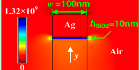 Integrated Quantum Optics Lab Home--PUBLICATIONS