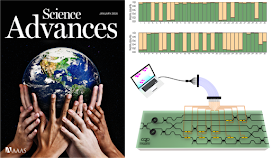 Integrated Quantum Optics Lab Home--PUBLICATIONS
